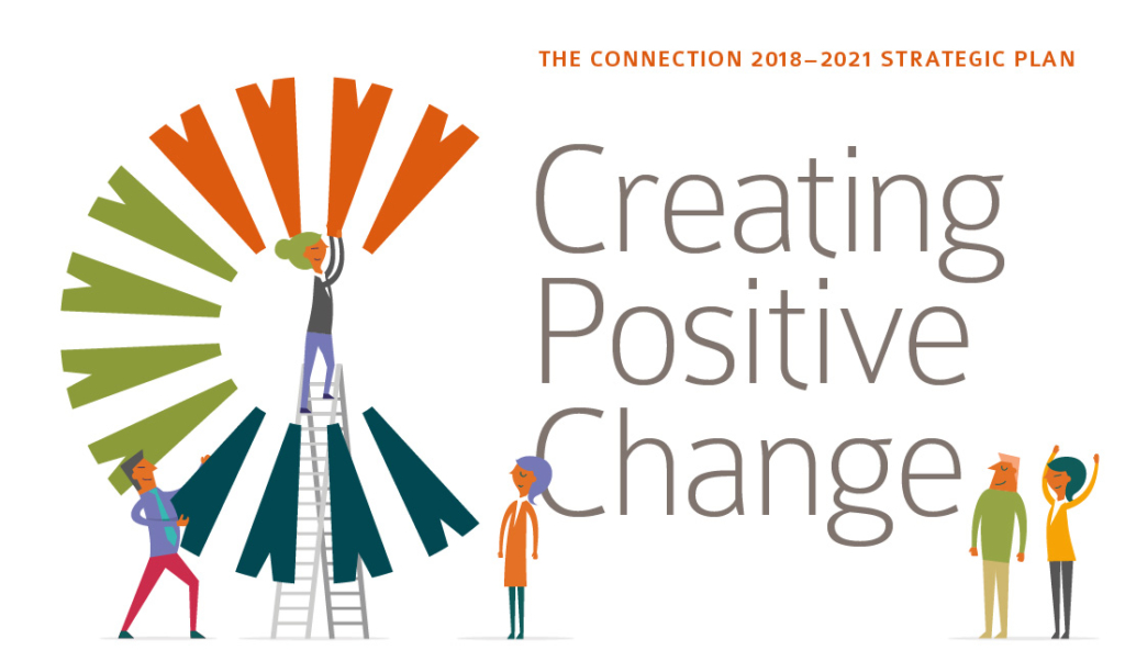 Creating Positive Change - The Connection Inc.